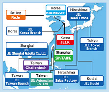 Company | Company TOP