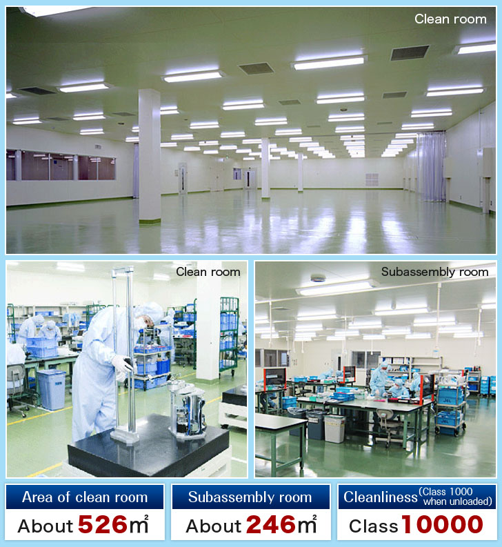Company | Fukuyama Factory Clean Room